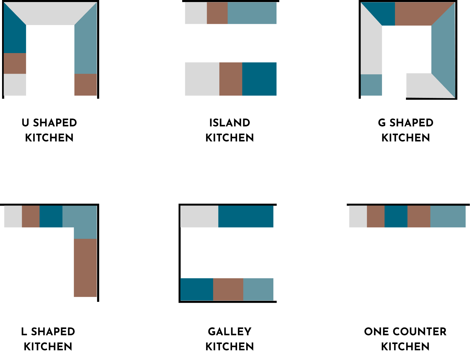 Modular Kitchen | Ayoto Furniture